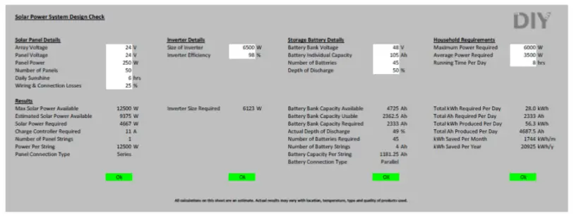 Solar Design Check - The DIY Life