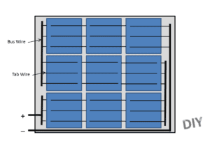 How to Build a Solar Panel From Scratch - The DIY Life