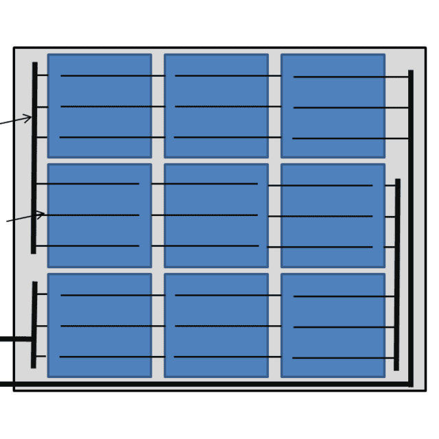 bus layout - The DIY Life