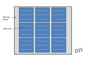 How to Build a Solar Panel From Scratch - The DIY Life