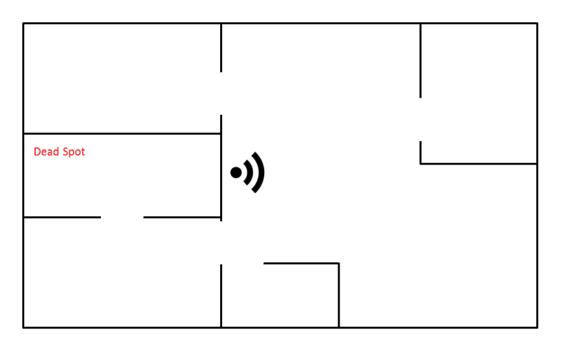 How to Place your WiFi Router for the Best Signal - The DIY Life