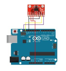 How To Connect An ADXL345 3 Axis Accelerometer To An Arduino - The DIY Life