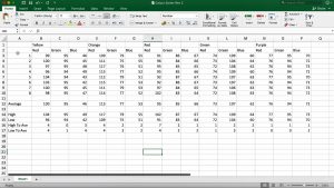 Arduino Based Automatic Skittles Colour Sorter – Make Your Own - The ...