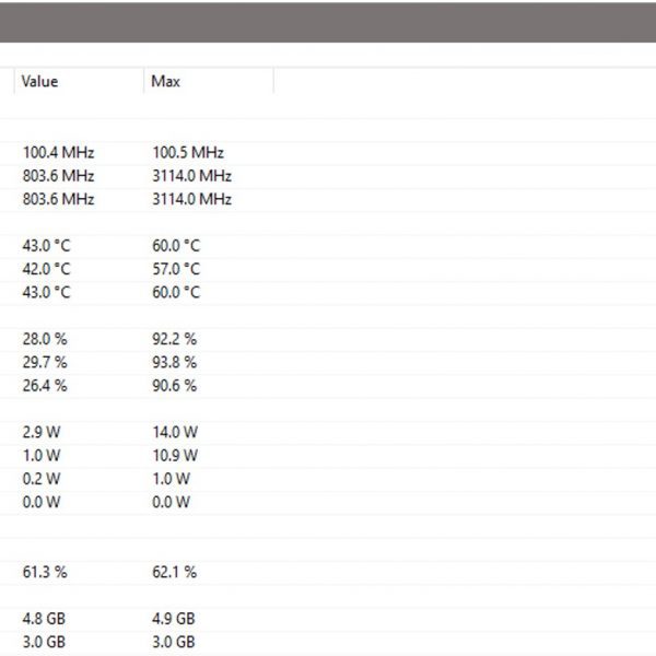 Arc Reactor PC Monitor - The DIY Life