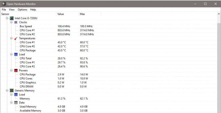 DIY Arc Reactor CPU Performance Monitor, Powered By An Arduino - The DIY Life