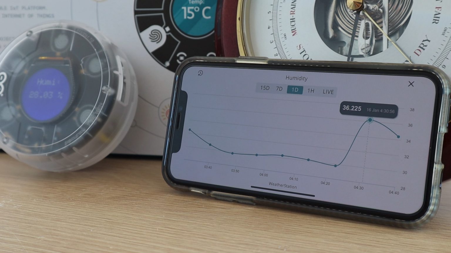 Making an Arduino Oplà IoT Weather Station with Cloud Dashboard - The ...