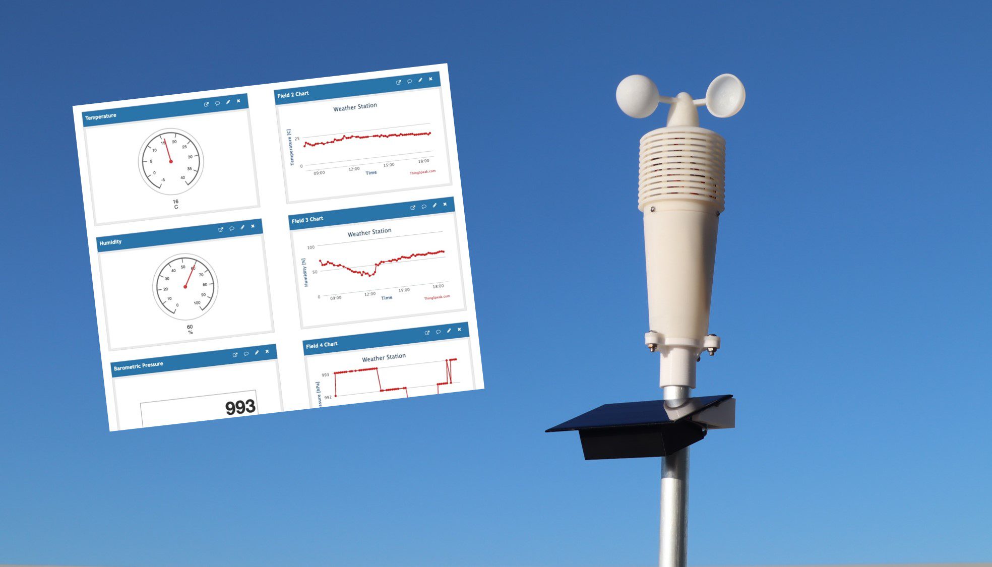 I Upgraded My 3D Printed Weather Station Using Your Suggestions - The ...