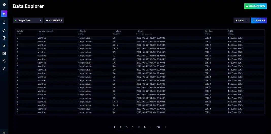 Grafana Weather Dashboard using InfluxDB and an ESP32 - In-Depth ...