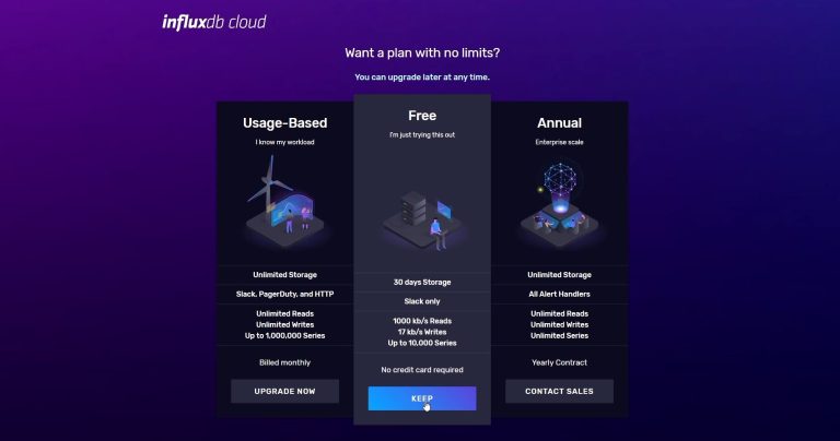 Grafana Weather Dashboard using InfluxDB and an ESP32 - In-Depth ...