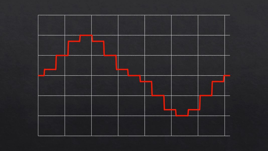 What Makes TMC2208 Stepper Motor Drivers Silent - The DIY Life