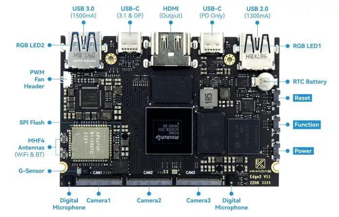 I hope the Raspberry Pi 5 is this good - Khadas Edge 2 Pro - The DIY Life