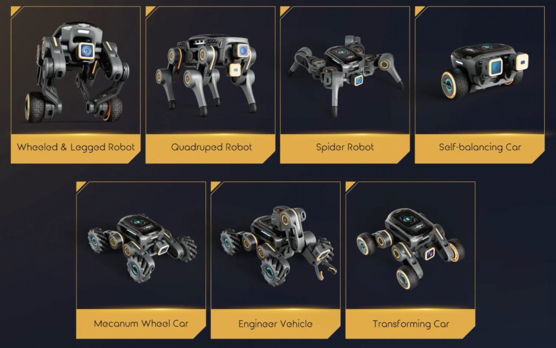 One Kit, 7+ Robot Options - UGOT Modular Robotics Kit! - The DIY Life