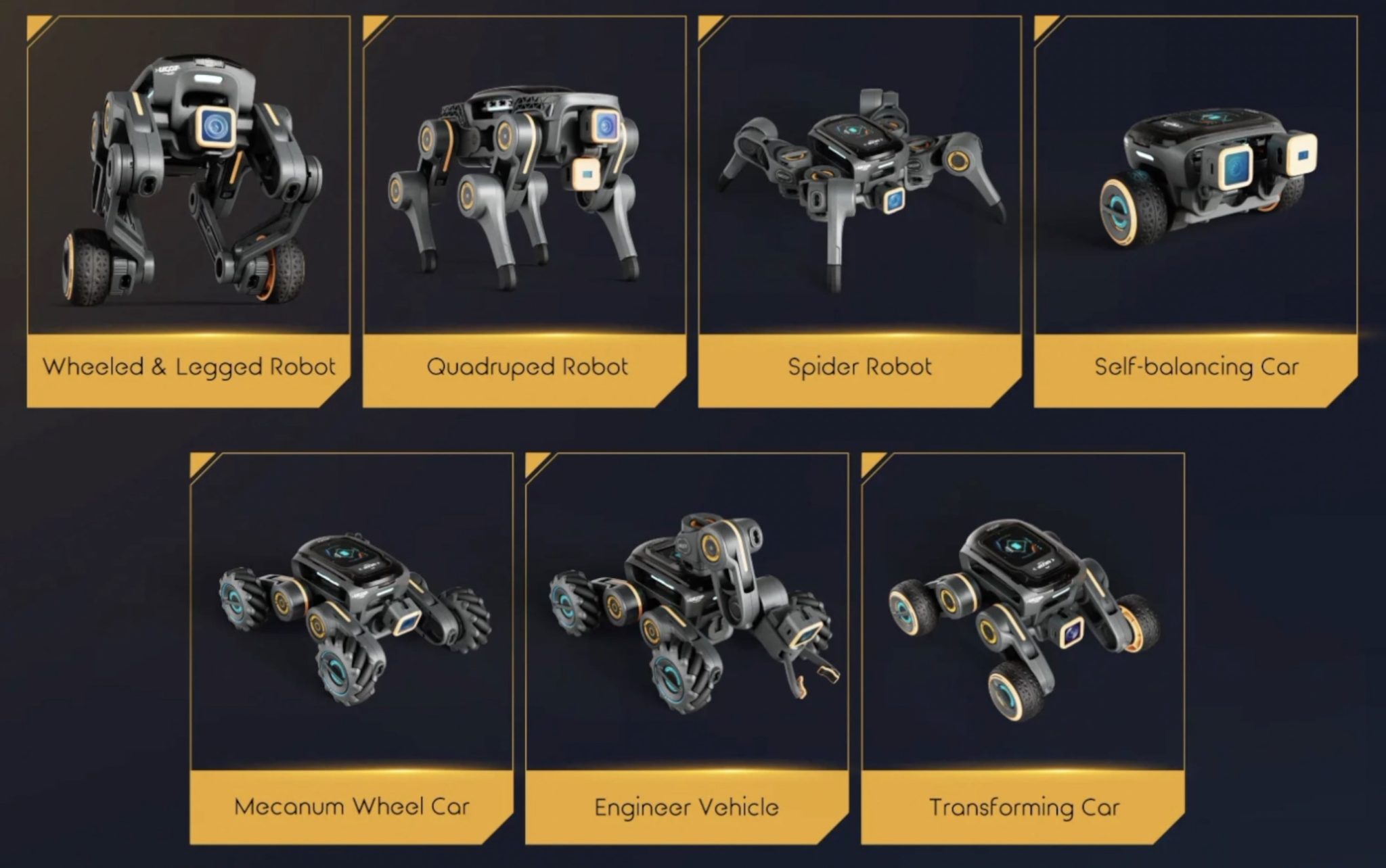 One Kit, 7+ Robot Options - UGOT Modular Robotics Kit! - The DIY Life