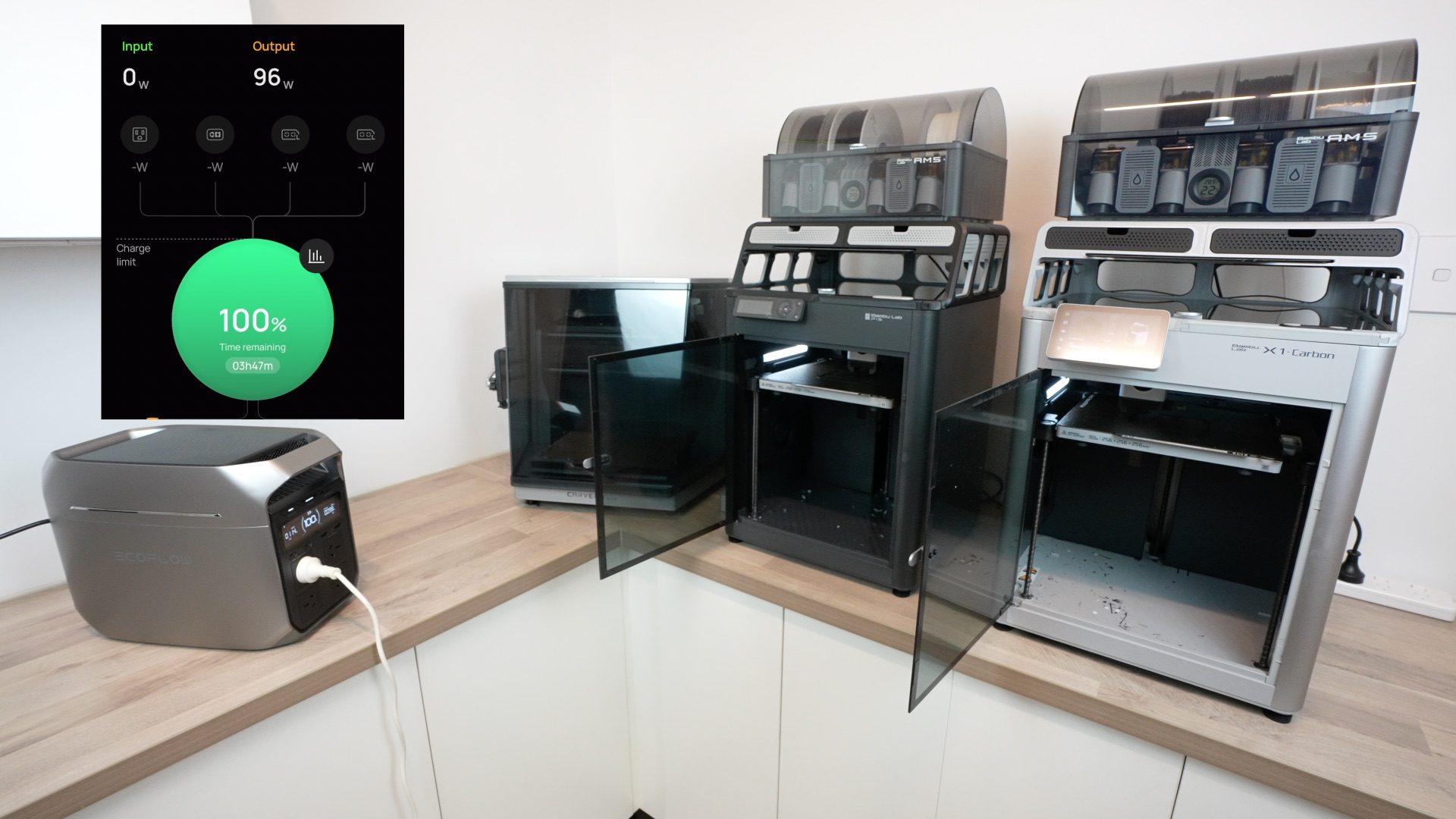 Power Input Unplugged - The DIY Life