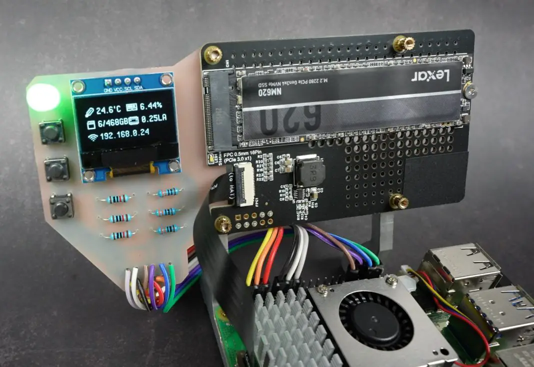 Raspberry Pi 5 Test Bench with Real-Time Stats & RGB Load Monitor - The ...